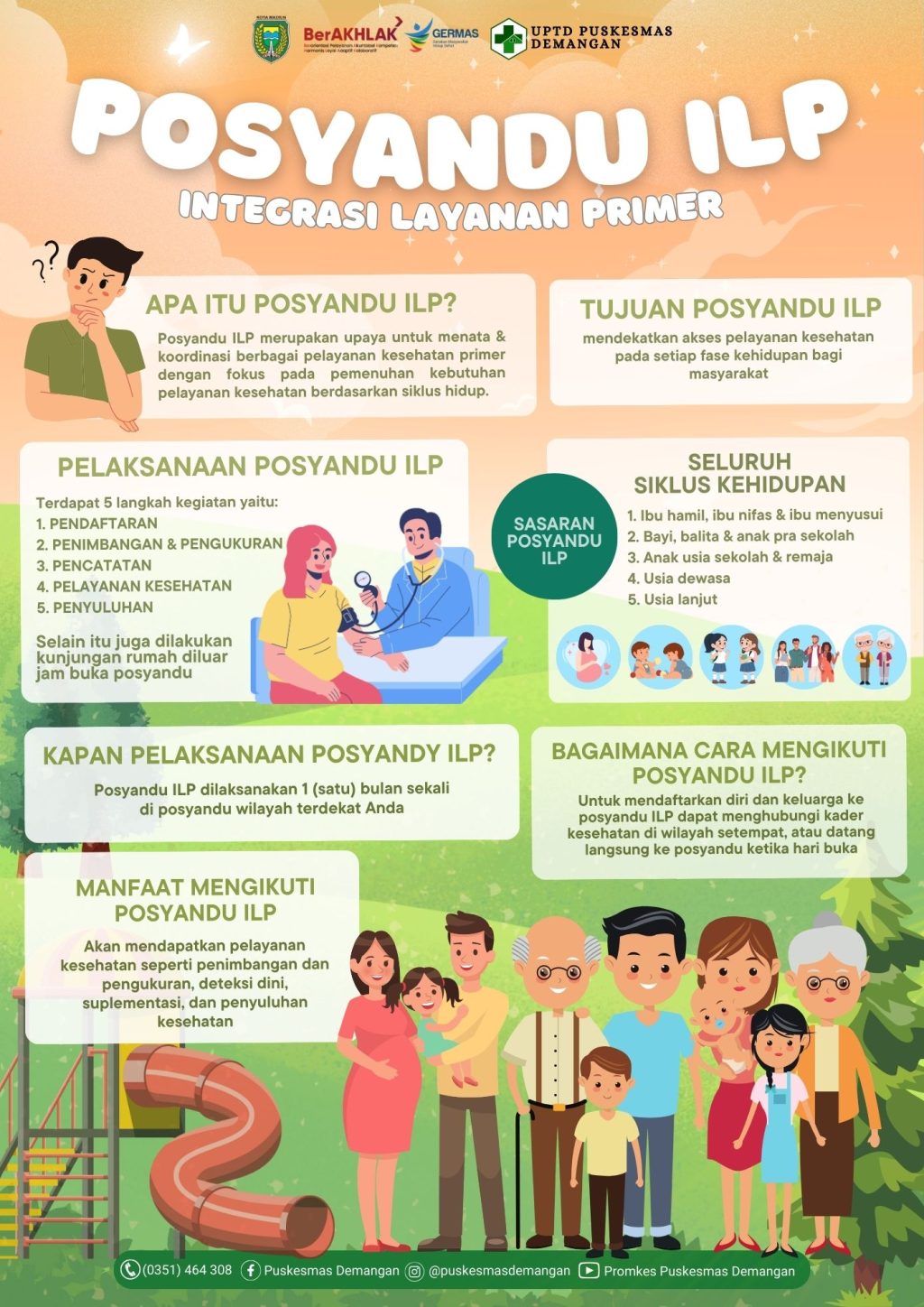 APA ITU POSYANDU ILP